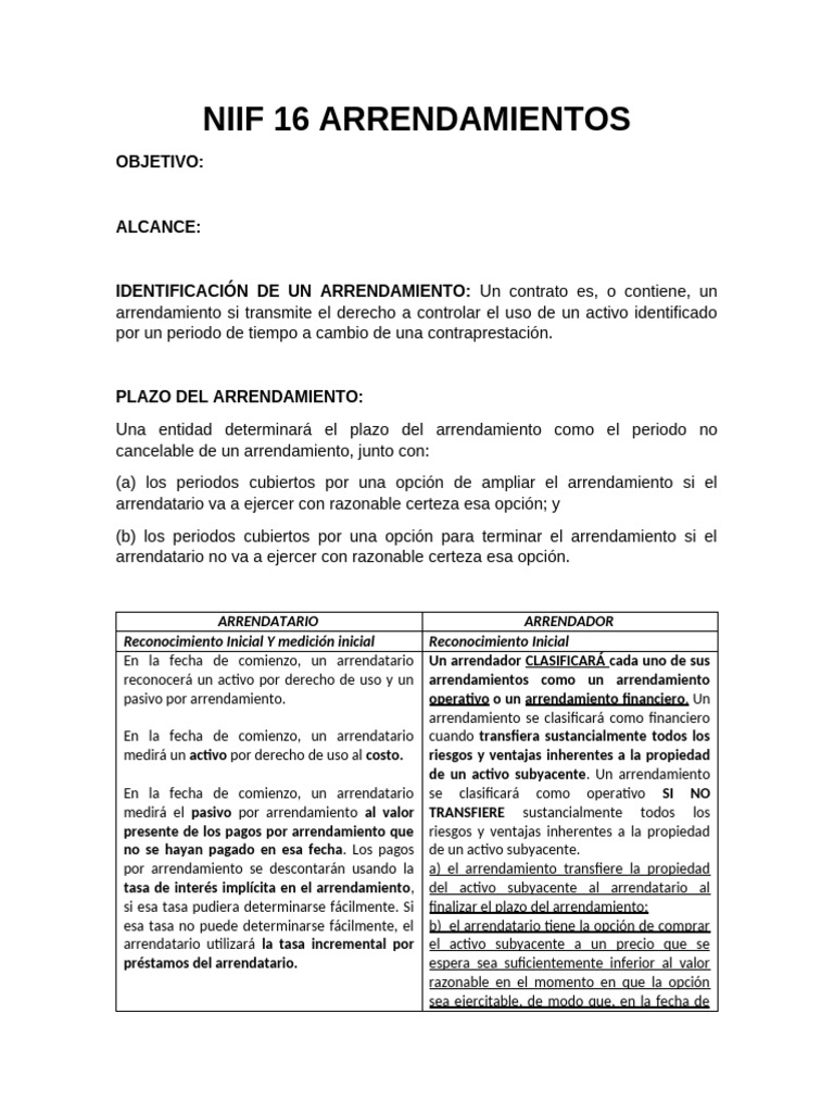 Cuadro Analítico Niif 16 | PDF | Medición | normas internacionales de ...