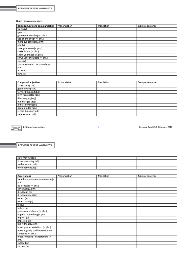 B2 Vocabulary: Expectations and Pronunciation | PDF | Foreign Language ...