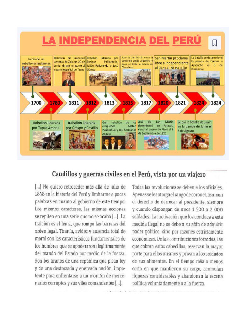 Linea Del Tiempo Era Del Caudillismo | PDF