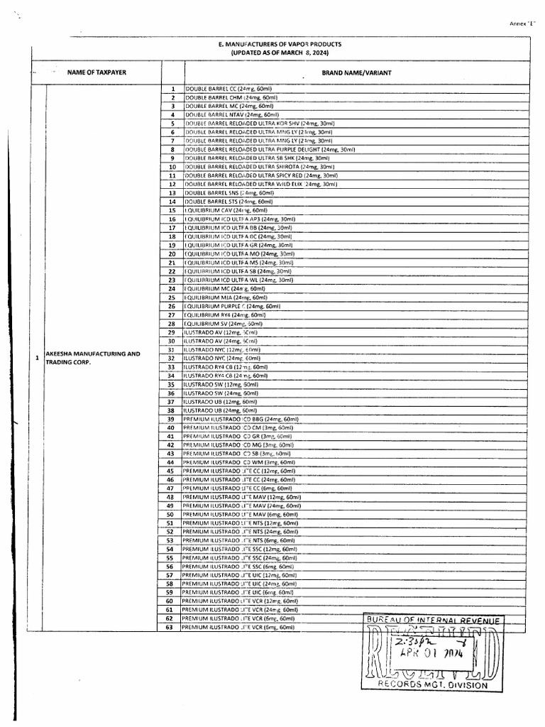 RMC-No.-46-2024-Annex-E | PDF