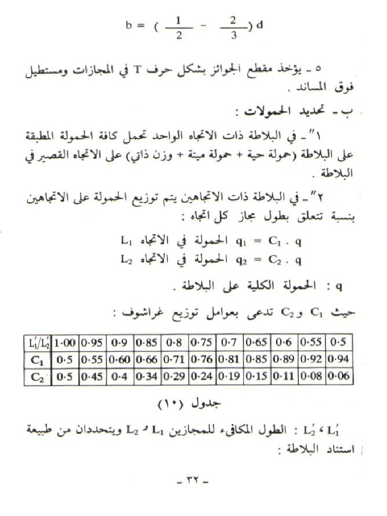 المنجد الهندسي0032 | PDF