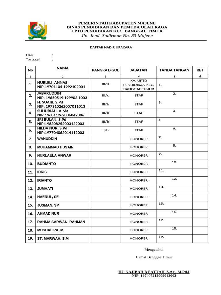 DAFTAR HADIR UPACARA UPTD PENDIDIKAN KEC.2023 | PDF