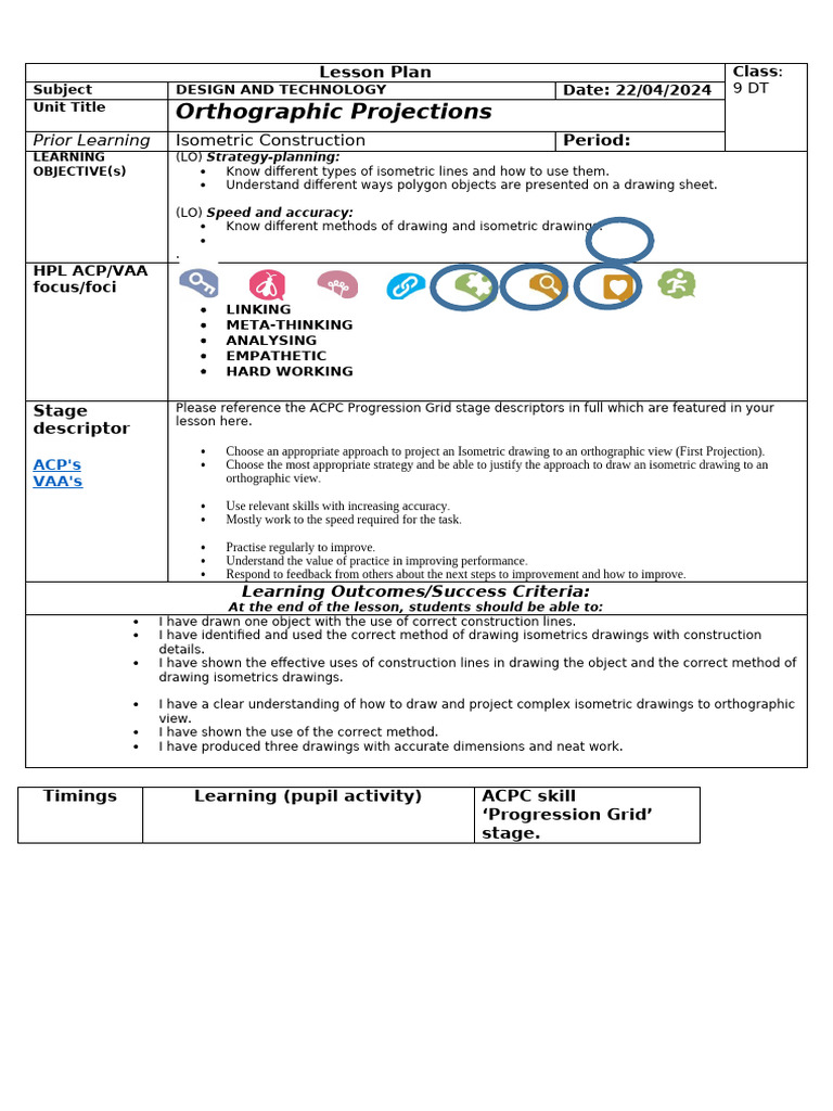 Year 9 Week 1 & 2 Lesson Plan. | PDF | Teachers | Art