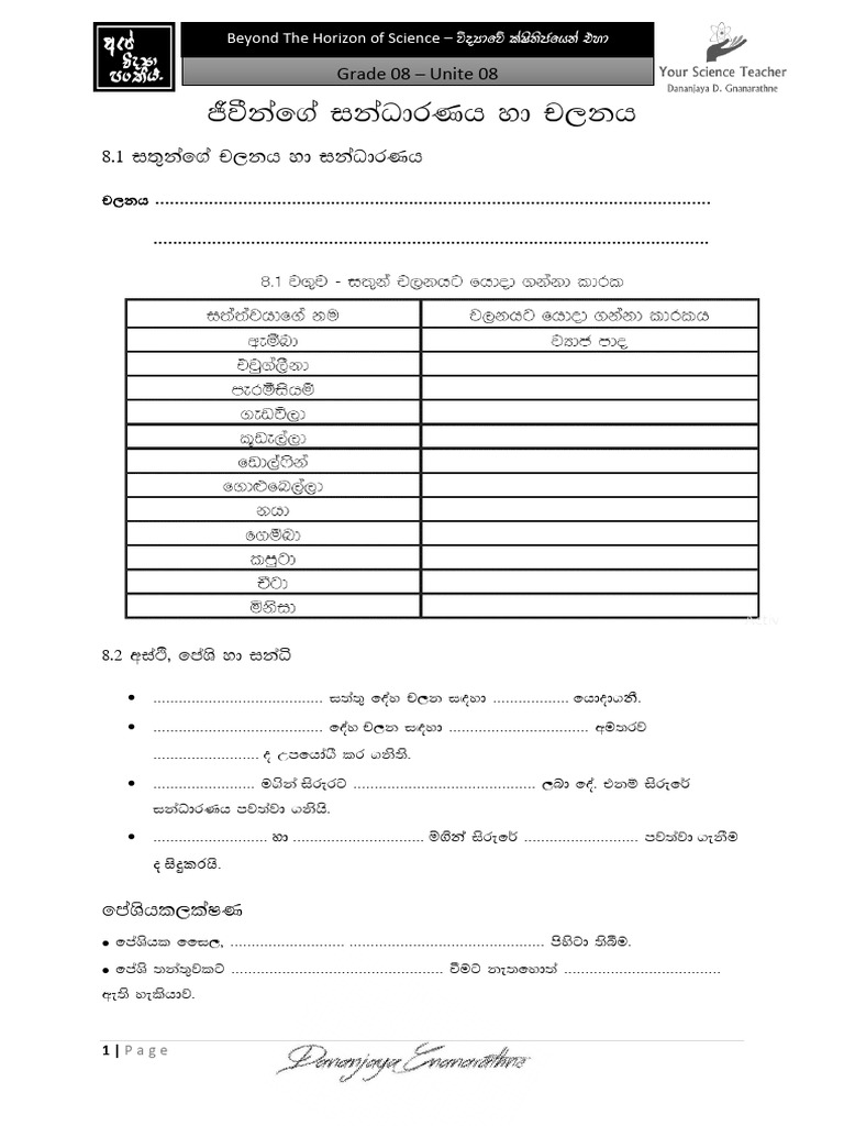 8'1 I Kaf.A P, KH Yd Ikaodrkh | PDF