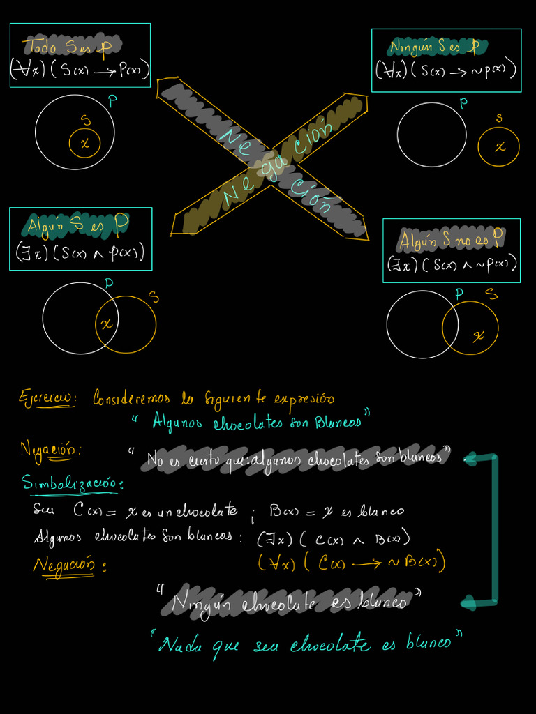 Lógica Matemática_231012_141534 | PDF