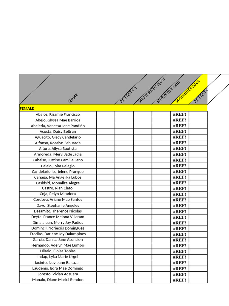 CLASS Record 1A 1B and 1C Recovered | PDF