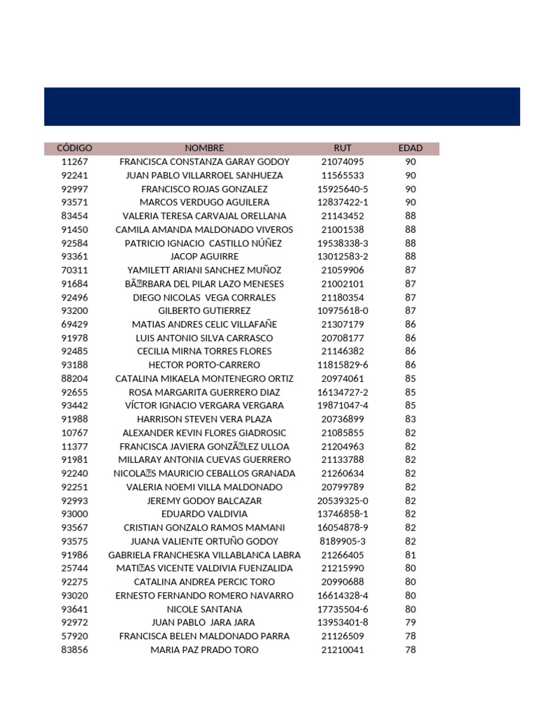 Libro1 (Version 1) .XLSB | PDF