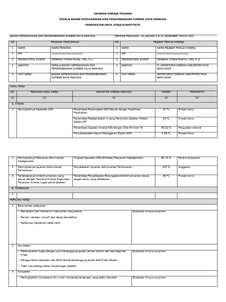 Format SKP Kadin, Camat, Drektur RS, Kapus | PDF