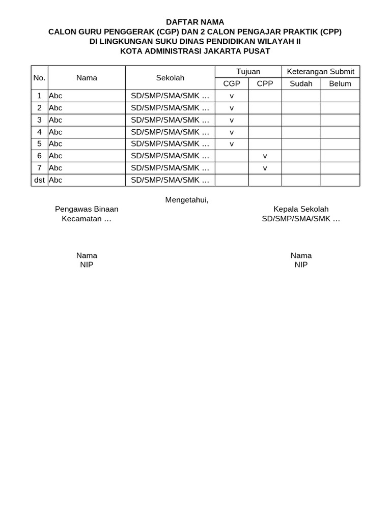 Daftar CGP CPP 2023 Cempaka Putih - Blanko | PDF