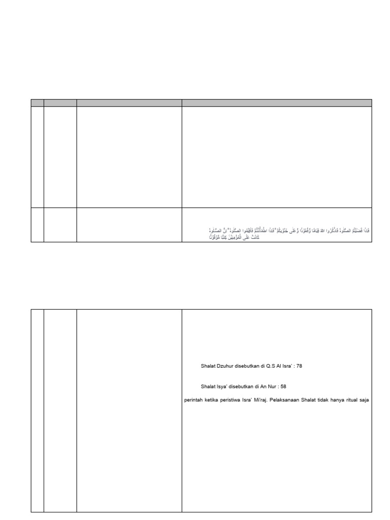 Analisa Materi Tugas Project Based Learning (PJBL) Modul Pedagogik LPTK Uin Salatiga Tahun 2024 ...