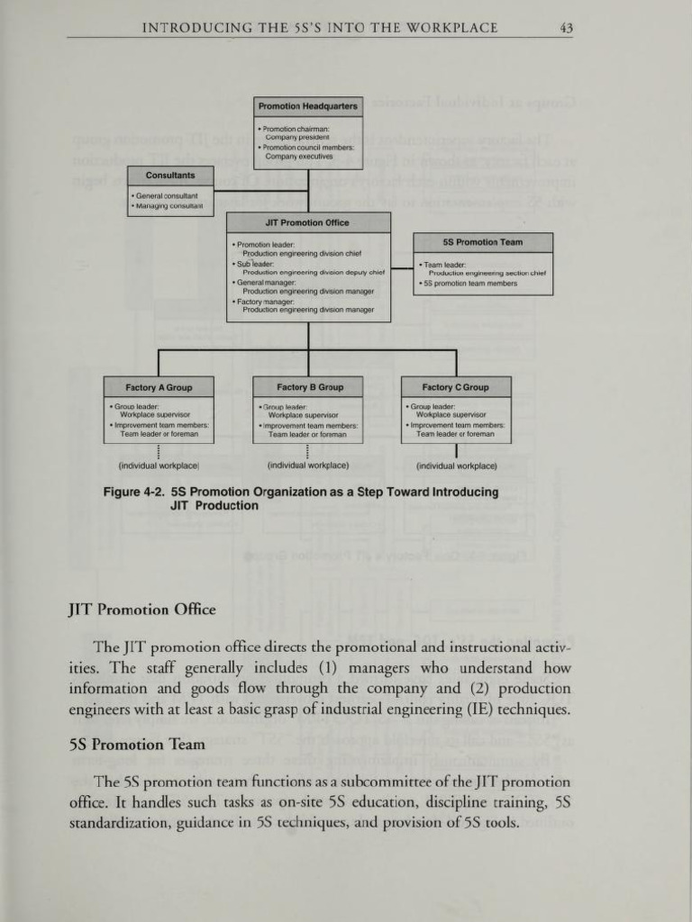 445923509 for Your Organization Vol 1 Hiroyuki Hirano 5 Pillars of the Visual Workplace the ...