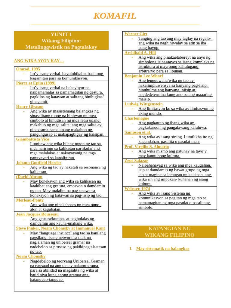 Limitasyon ng Wika at Mundo | PDF | Tagalog Language | Language Arts ...