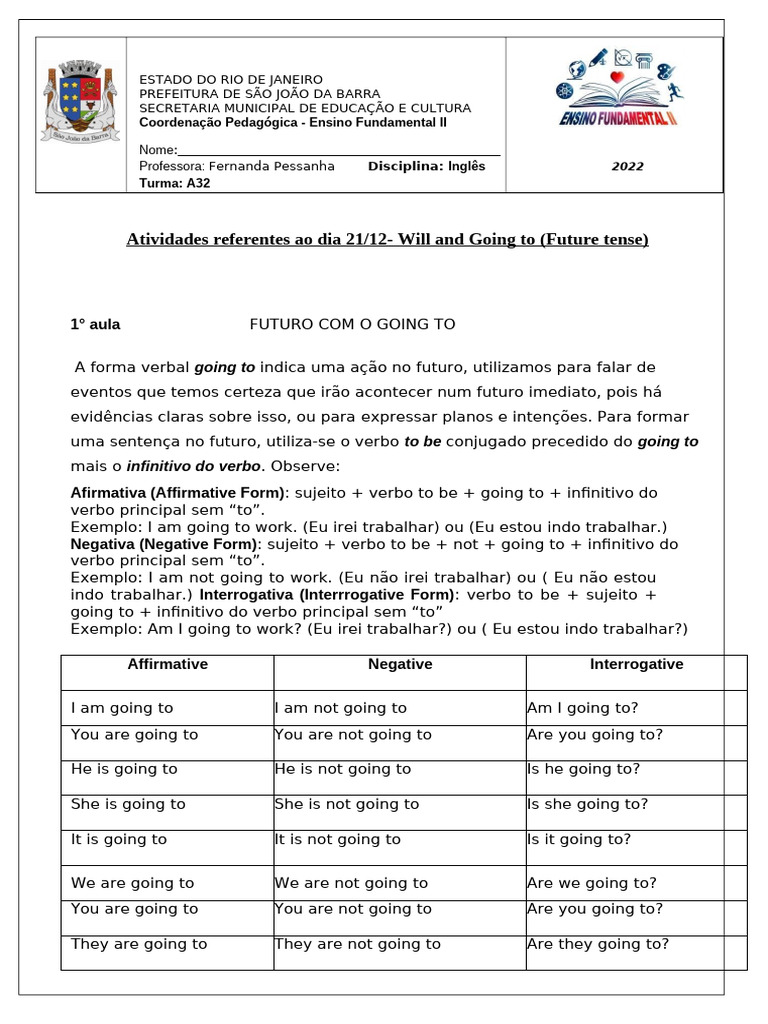 Módulo - A32.1 | PDF