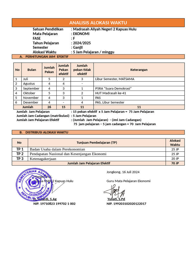 Analisis Alokasi Waktu, Prota, Prosem Kelas XI | PDF