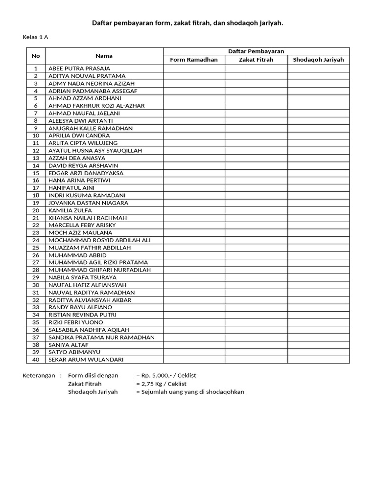 Daftar Pembayaran Form | PDF