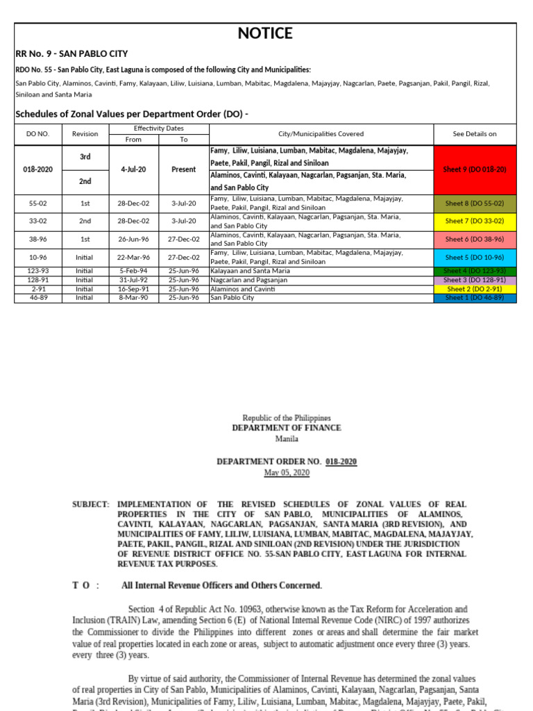 RDO No. 55 - San Pablo City, East Laguna | PDF