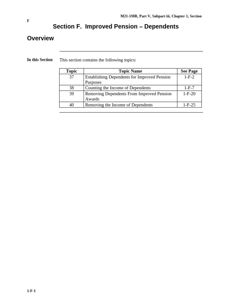 pt05 sp03 ch01 Secf | PDF