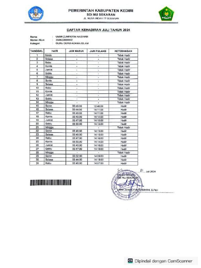 Absen Juli - Compressed | PDF