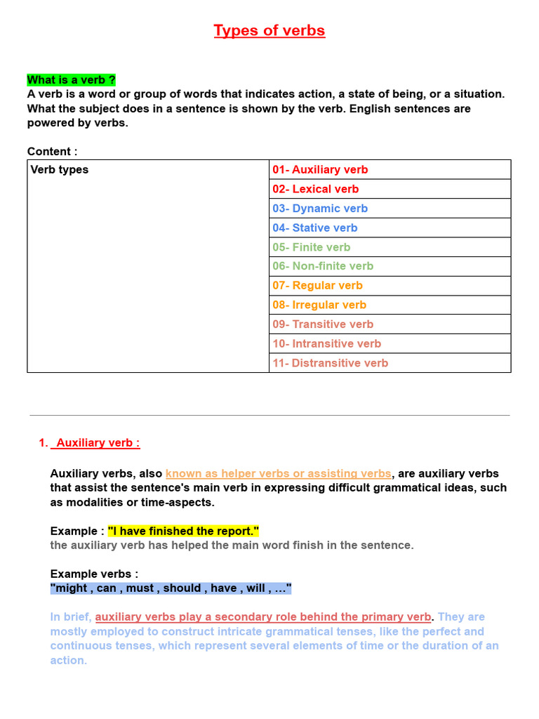 Types of Verbs | PDF