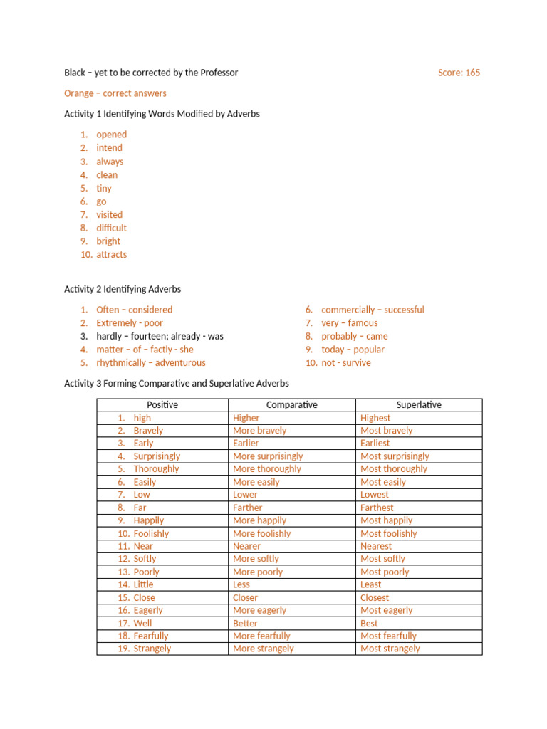 Activity 1 Identifying Words Modified by Adverbs | PDF | Adverb | Linguistics