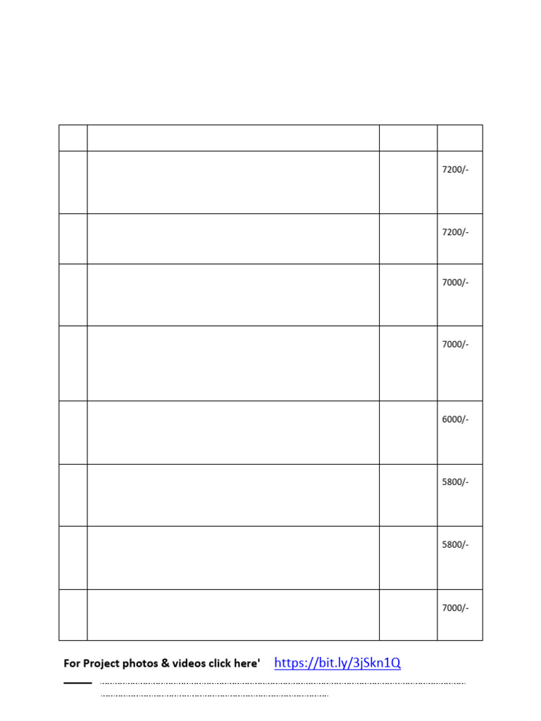 Updated Topics | PDF