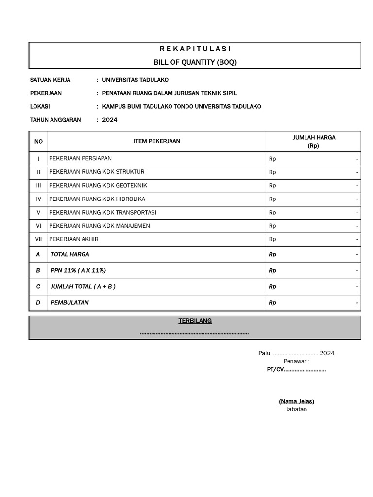 BOQ PENATAAN RUANG Revisi Final Final | PDF