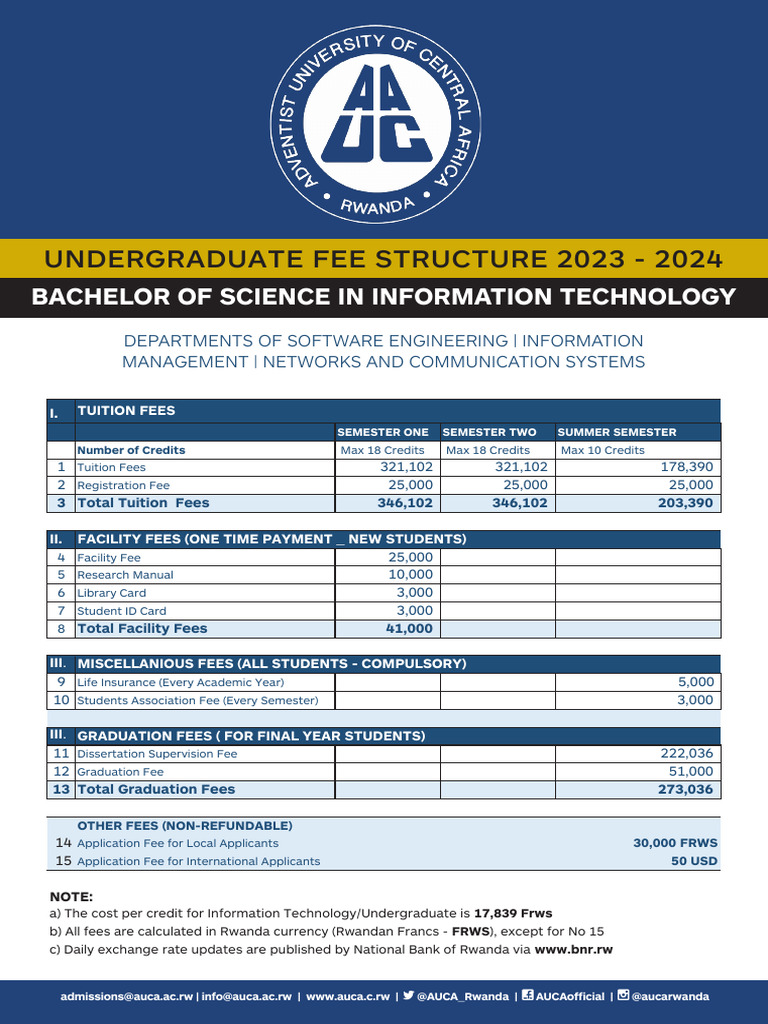 AUCA Fee Structure 23 24 Undergraduate Programmes | PDF