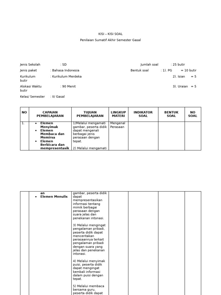 Kisi Kisi Fix B. Indonesia | PDF