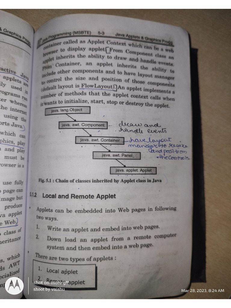 Applet Life Cycle | PDF Applet Life Cycle | PDF