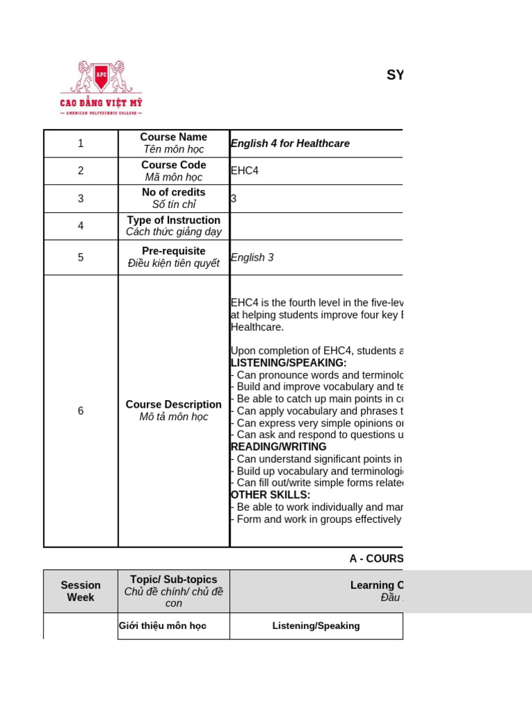 Syllabus Sample For An ESP Course | PDF