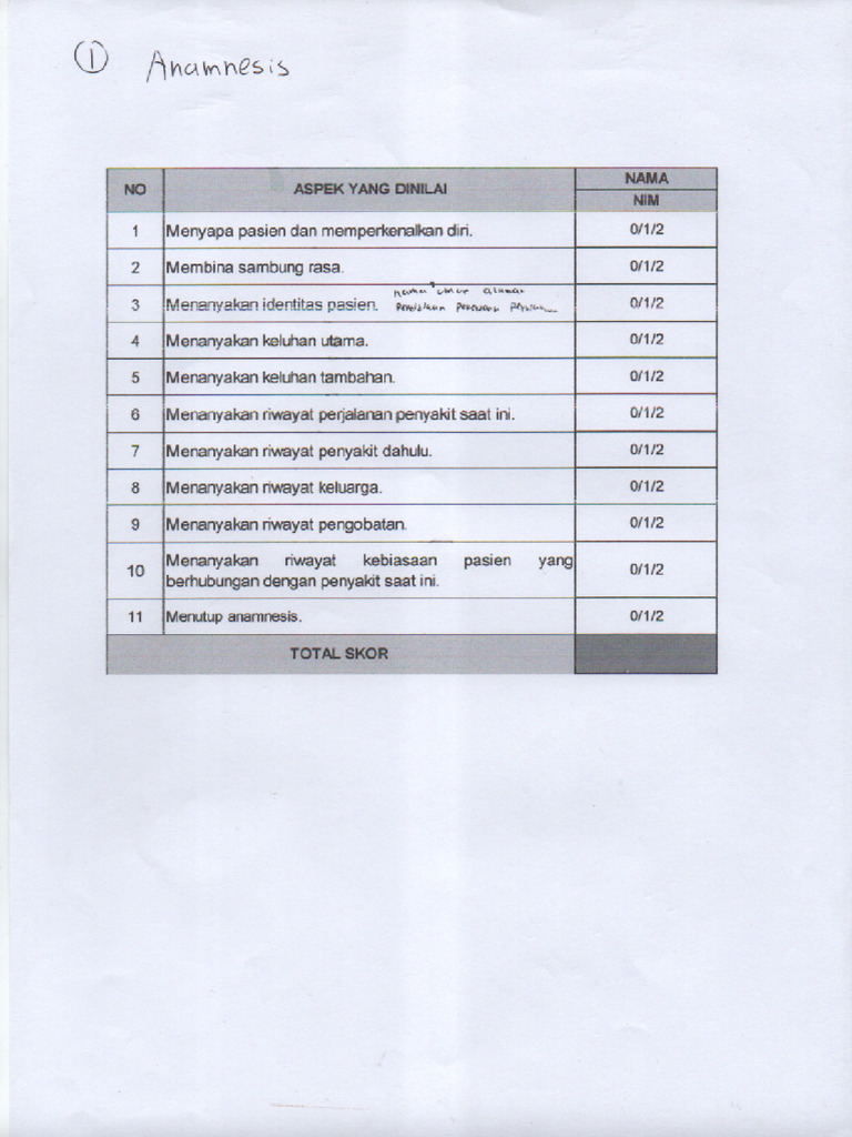 OSCA Checklist PF | PDF