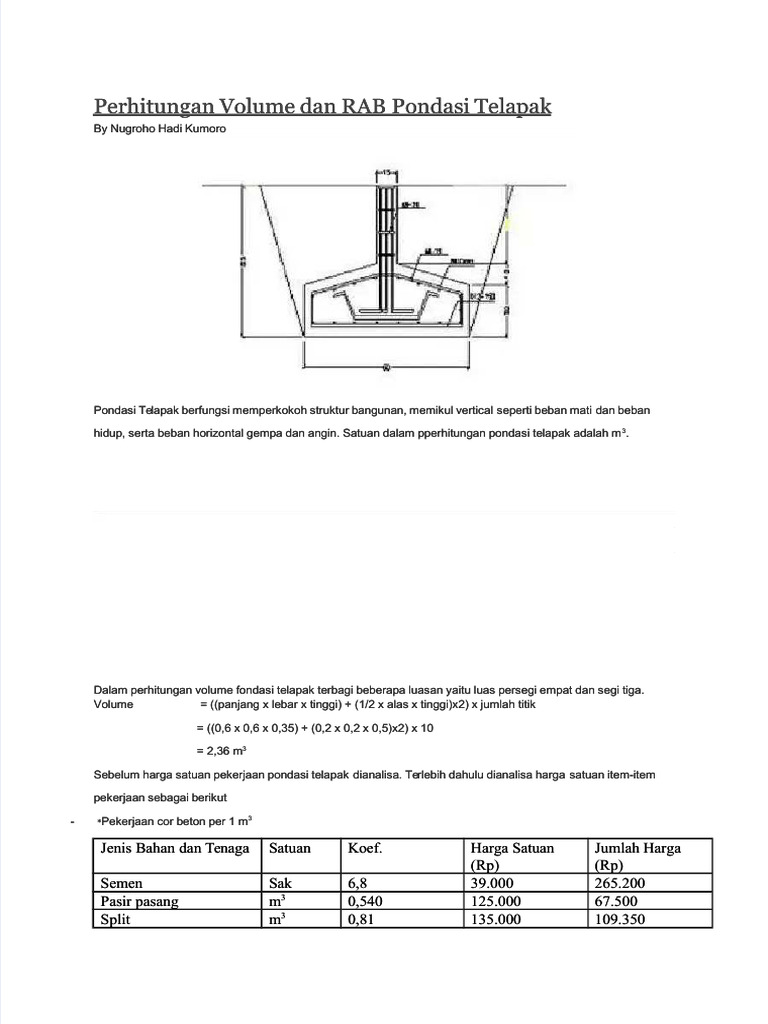 PDF Perhitungan Volume Dan Rab Pondasi Telapak - Compress | PDF