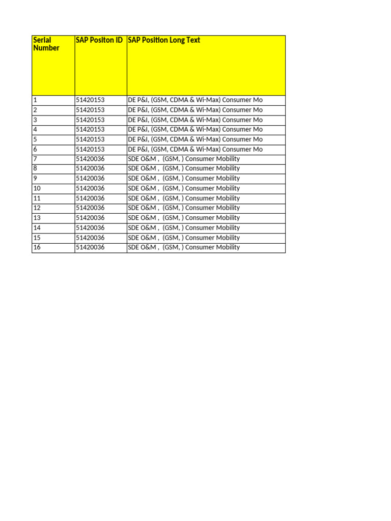 R&A-Template-PIS-BASIS - 01 - CMTS | PDF
