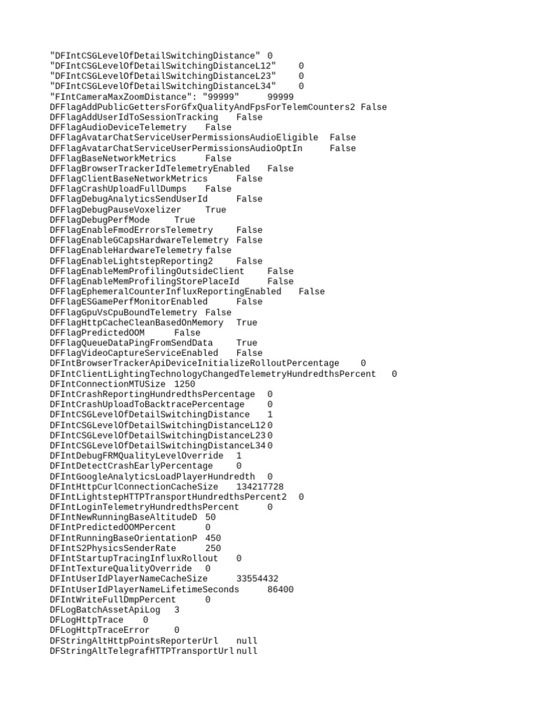 HT Max Fps | PDF