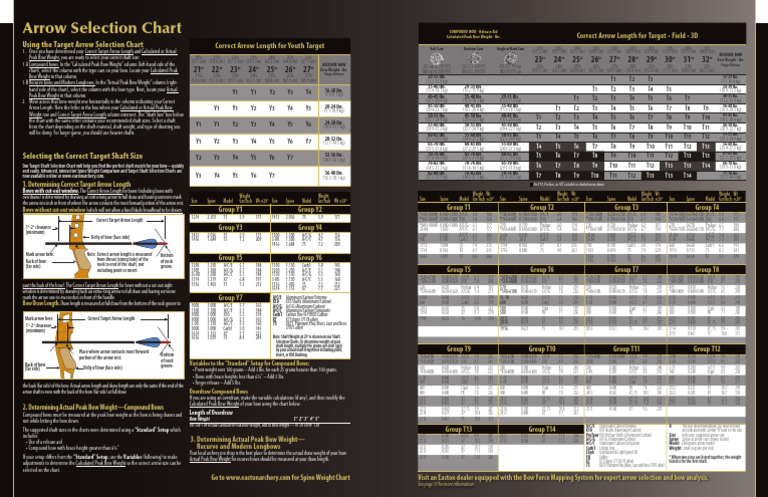 EASTON Tableau-Spine | PDF