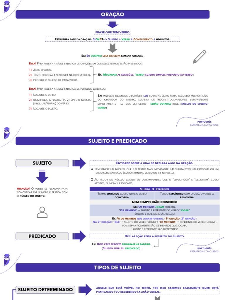 aula-07-sintaxe-da-oracao-termos-da-oracao | PDF