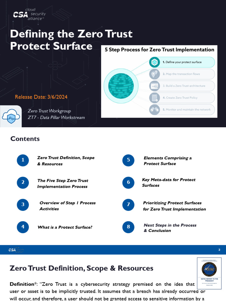 Defining The Zero Trust Protect Surface Slides | PDF
