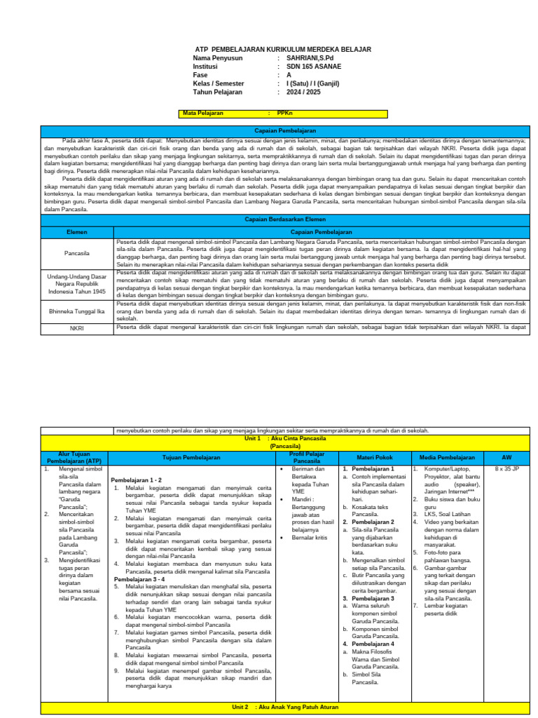 Silabus-Atp Merdeka KLS 1 SMS 1 | PDF