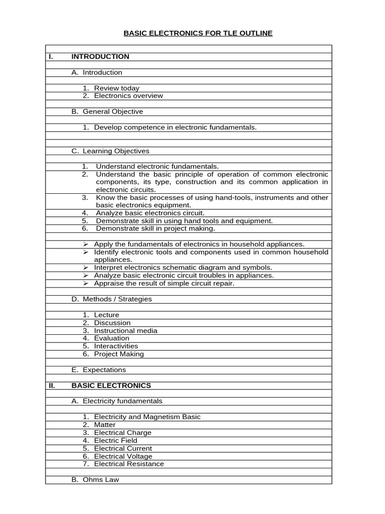 TLE-Review-Outline | PDF