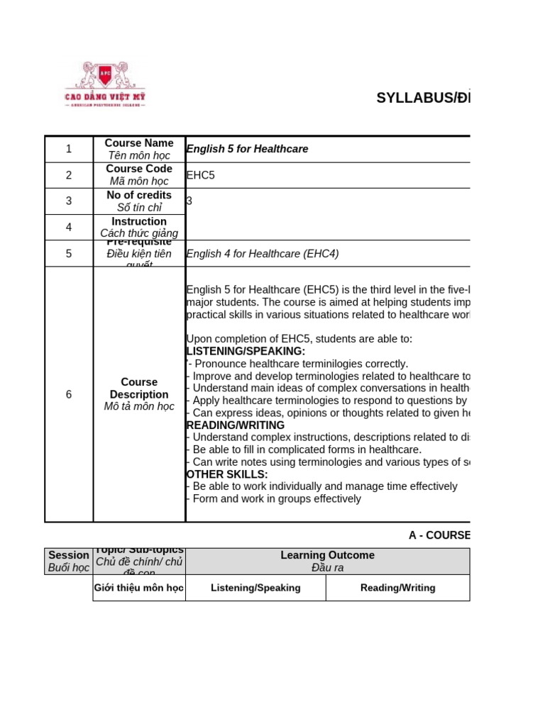 Sample Syllabus For Hospital English Course | PDF
