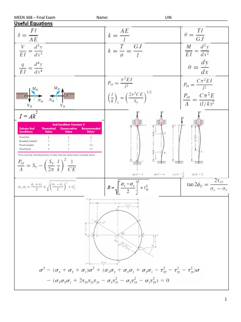 Equations Sheet_3 | PDF
