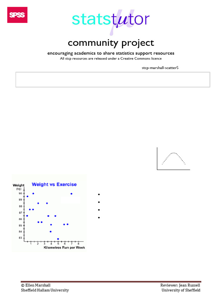 74 Correlation Scatter | PDF