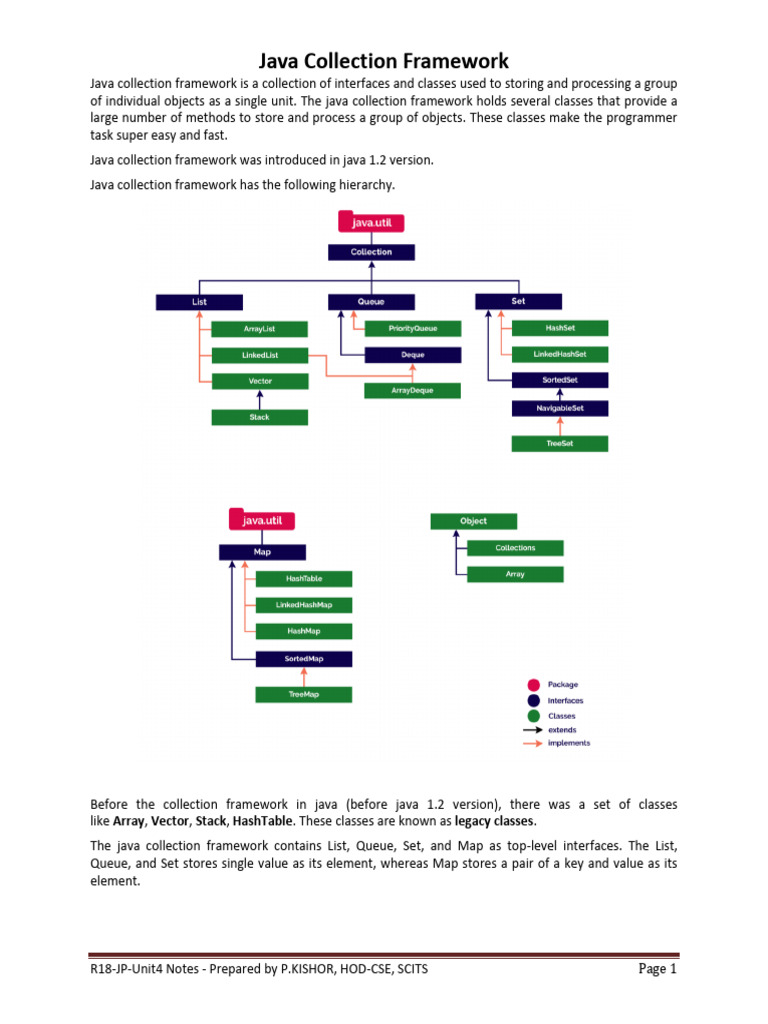 R18 JP Unit4 Notes | PDF