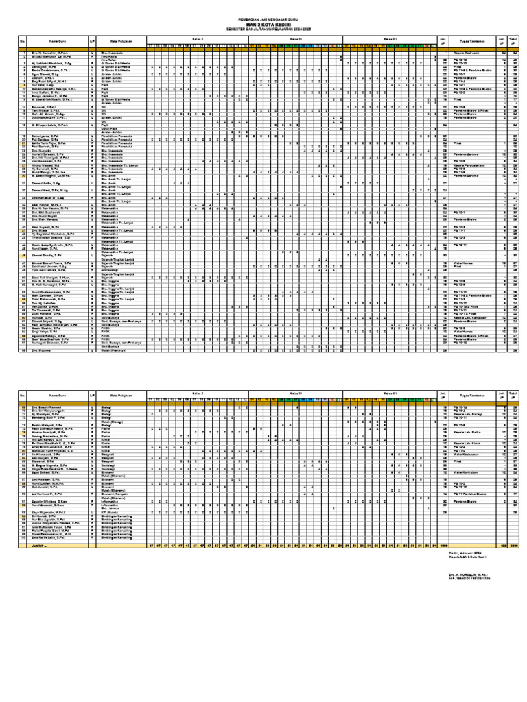 Draf Pembagian JP Rev2 | PDF