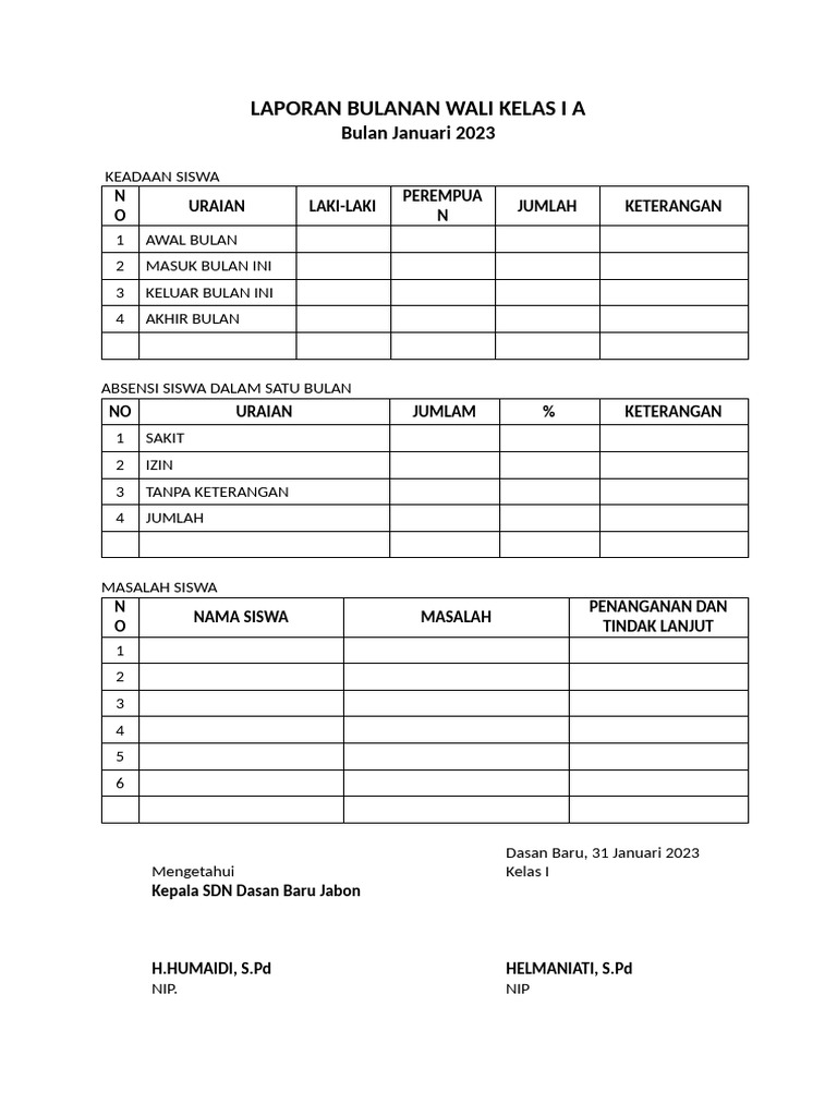 Laporan Wali Kelas | PDF
