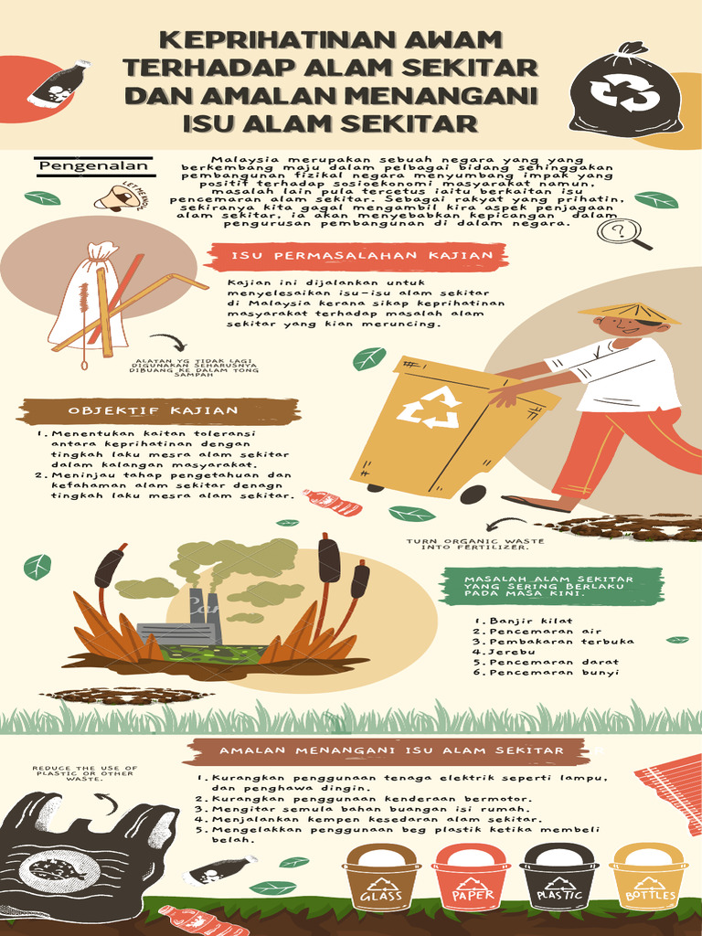 Infografik HFE224 - Kump. 28 | PDF