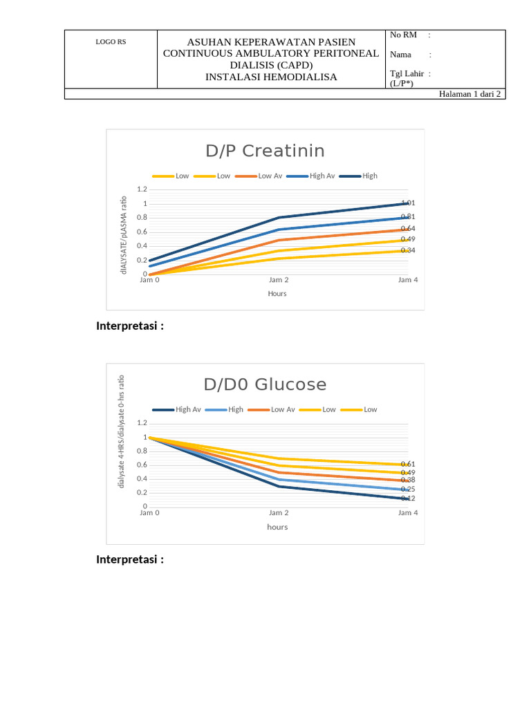 Form Grafik Pet | PDF