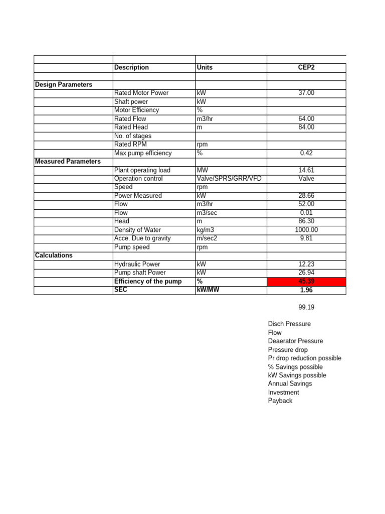 Calculation CPP | PDF Calculation CPP | PDF