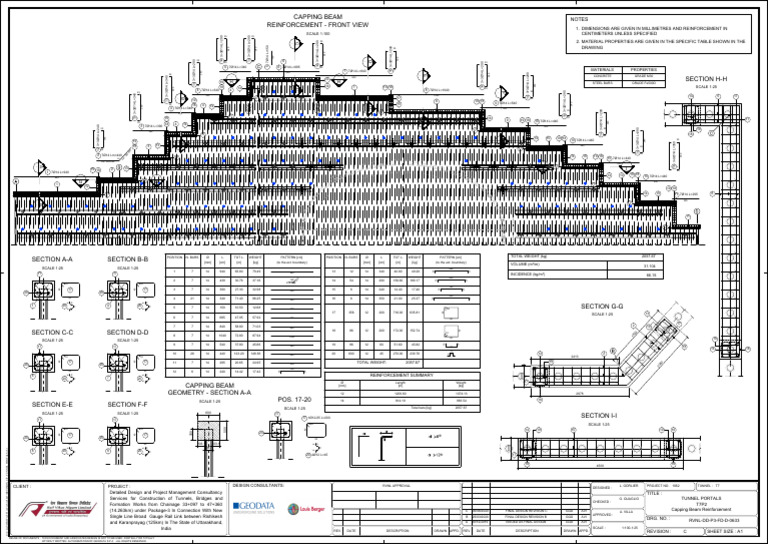Capping Beam Reinforcement - Front View: Notes | PDF