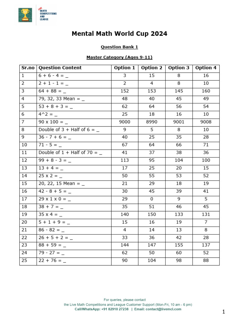2-Master Question Bank 1-MMWC 2024 | PDF